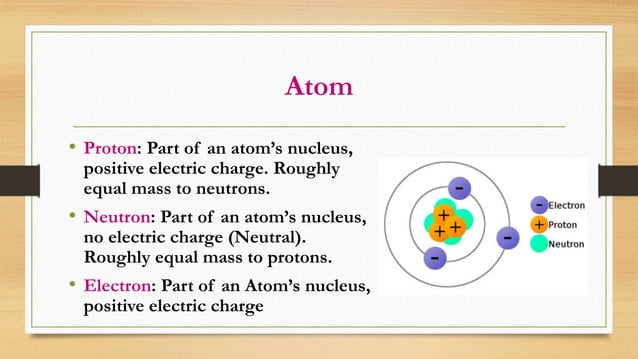 Unit b matter and chemical change notes(history of periodic table) | PPT