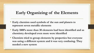 Unit b matter and chemical change notes(history of periodic table) | PPTX