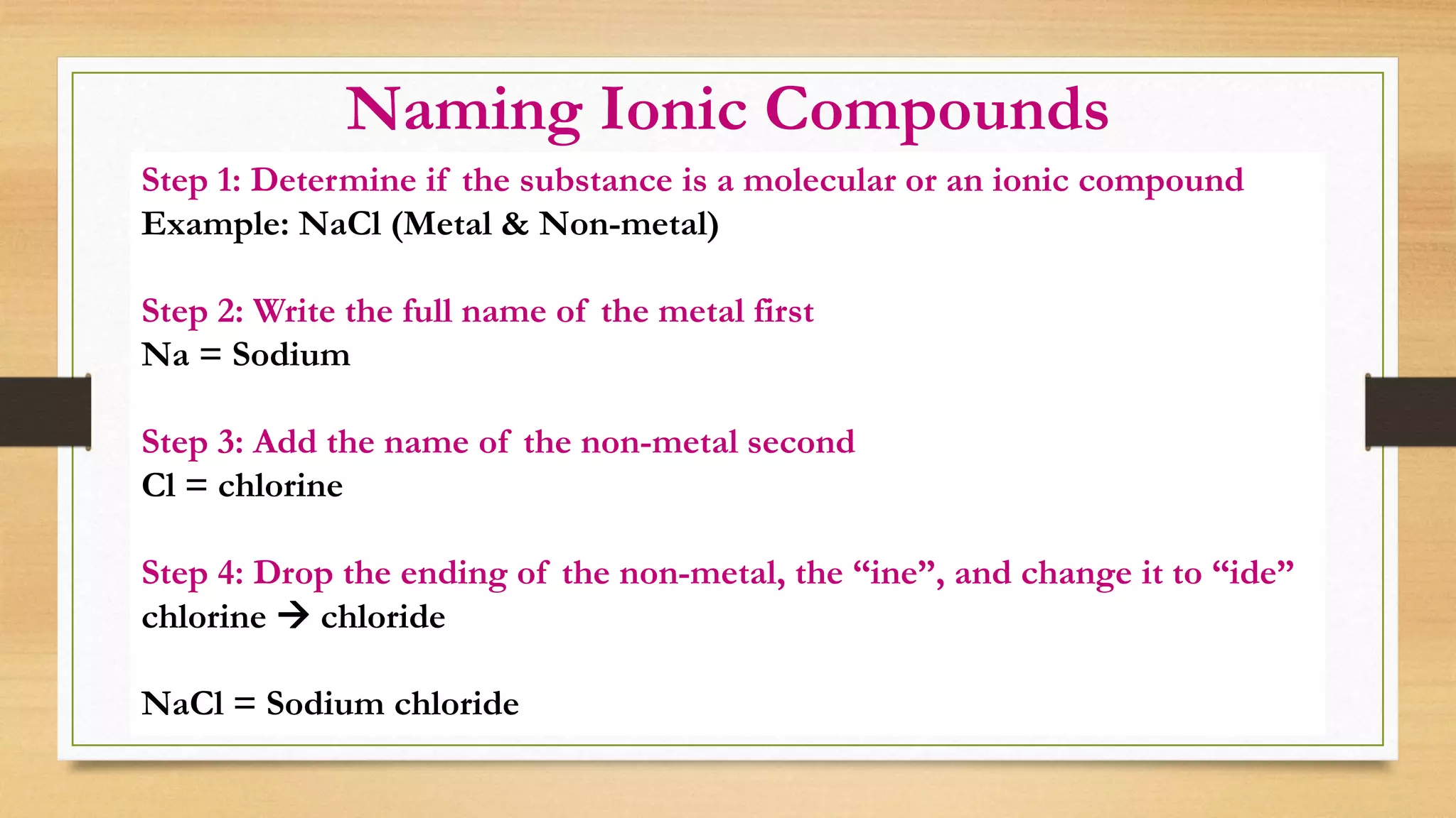 Unit b matter and chemical change notes(naming ionic compounds) | PPT