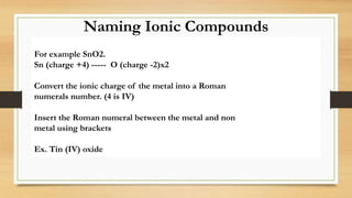 Unit b matter and chemical change notes(naming ionic compounds) | PPT