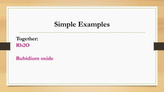 Unit b matter and chemical change notes(naming ionic compounds) | PPT