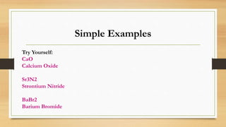 Unit b matter and chemical change notes(naming ionic compounds) | PPTX