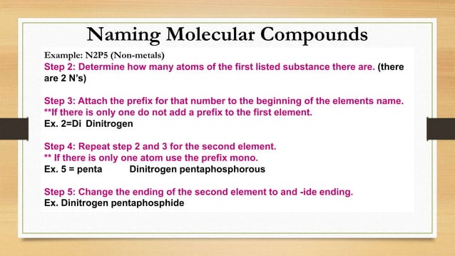 Unit b matter and chemical change notes (naming molecular compounds) | PPT