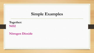 Unit b matter and chemical change notes (naming molecular compounds) | PPTX