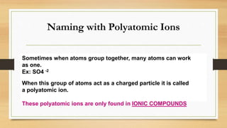 Unit b matter and chemical change notes(naming polyatomic ions) | PPTX