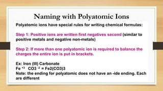 Unit b matter and chemical change notes(naming polyatomic ions) | PPTX