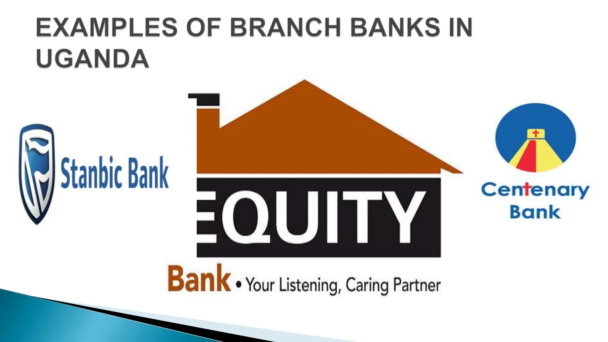 UNIT BRANCH BANKING.pptxat makerere univ | PPTX | Business Banking ...