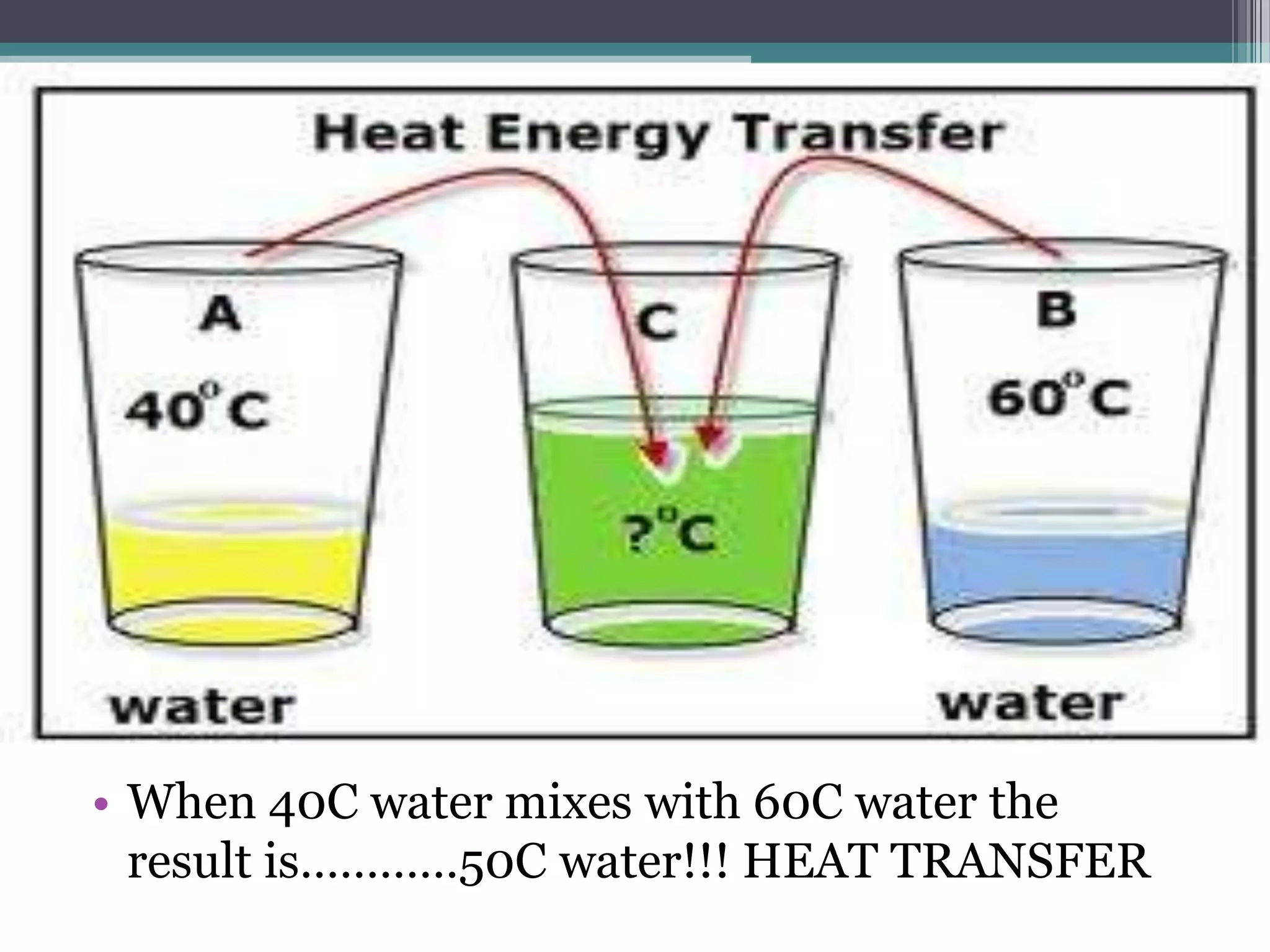 Unit c - 2.2 heat vs temperature | PPT