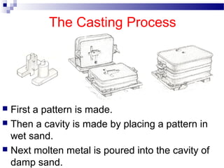 Unitc manufacturing basic-machine_processes | PPT