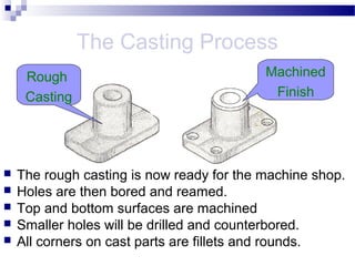 Unitc manufacturing basic-machine_processes | PPT