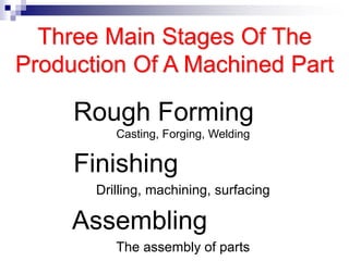 UnitC-Manufacturing_Processes_1 (1).ppt | Chemistry | Science