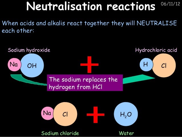 Unit c1 chemistry in our world