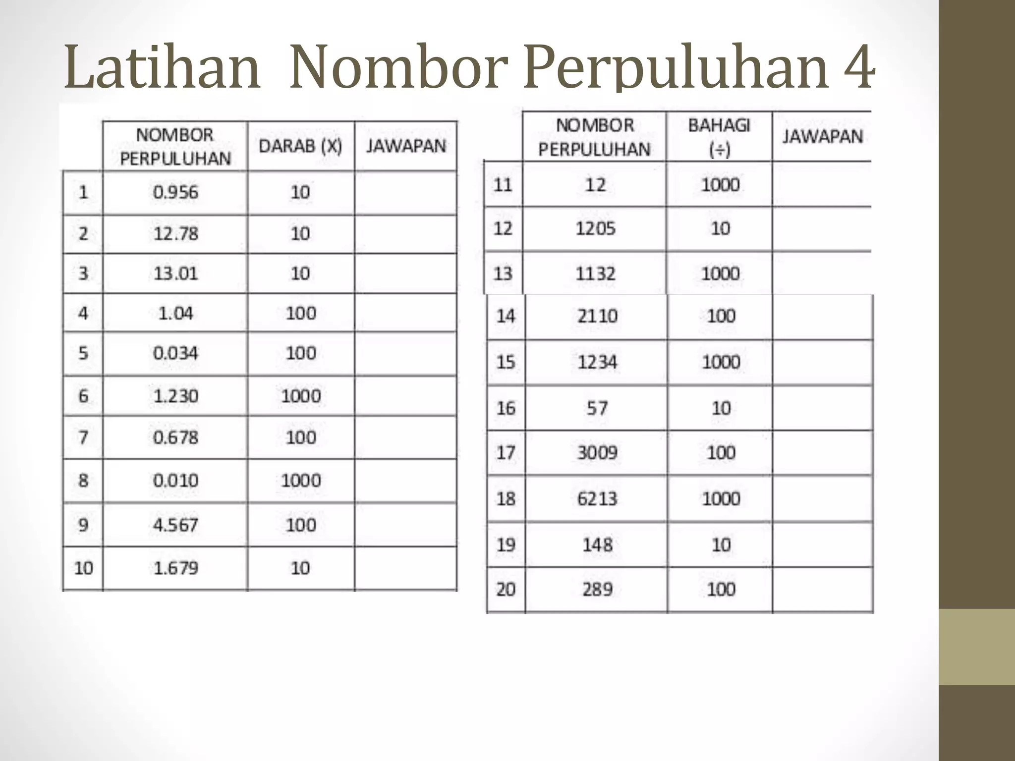 Unit c1 mengenal nombor | PPTX