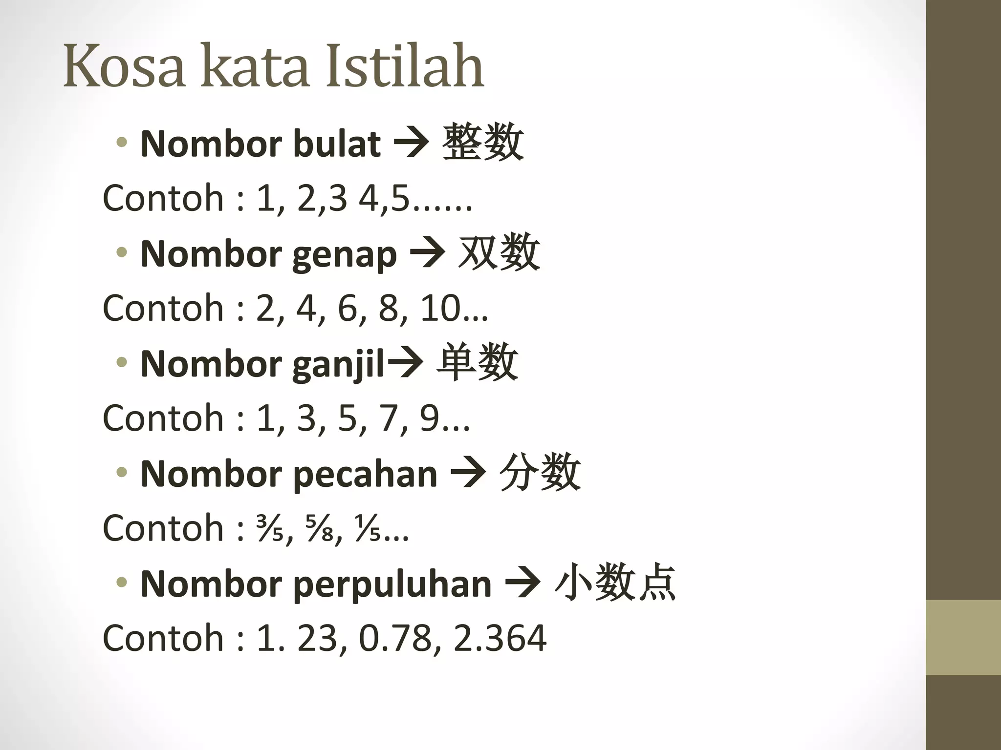 Unit c1 mengenal nombor | PPTX