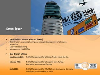 Unit Cargo Presentation English | PPT