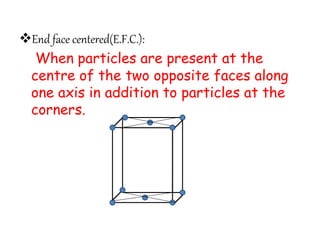 unit cell.pptx