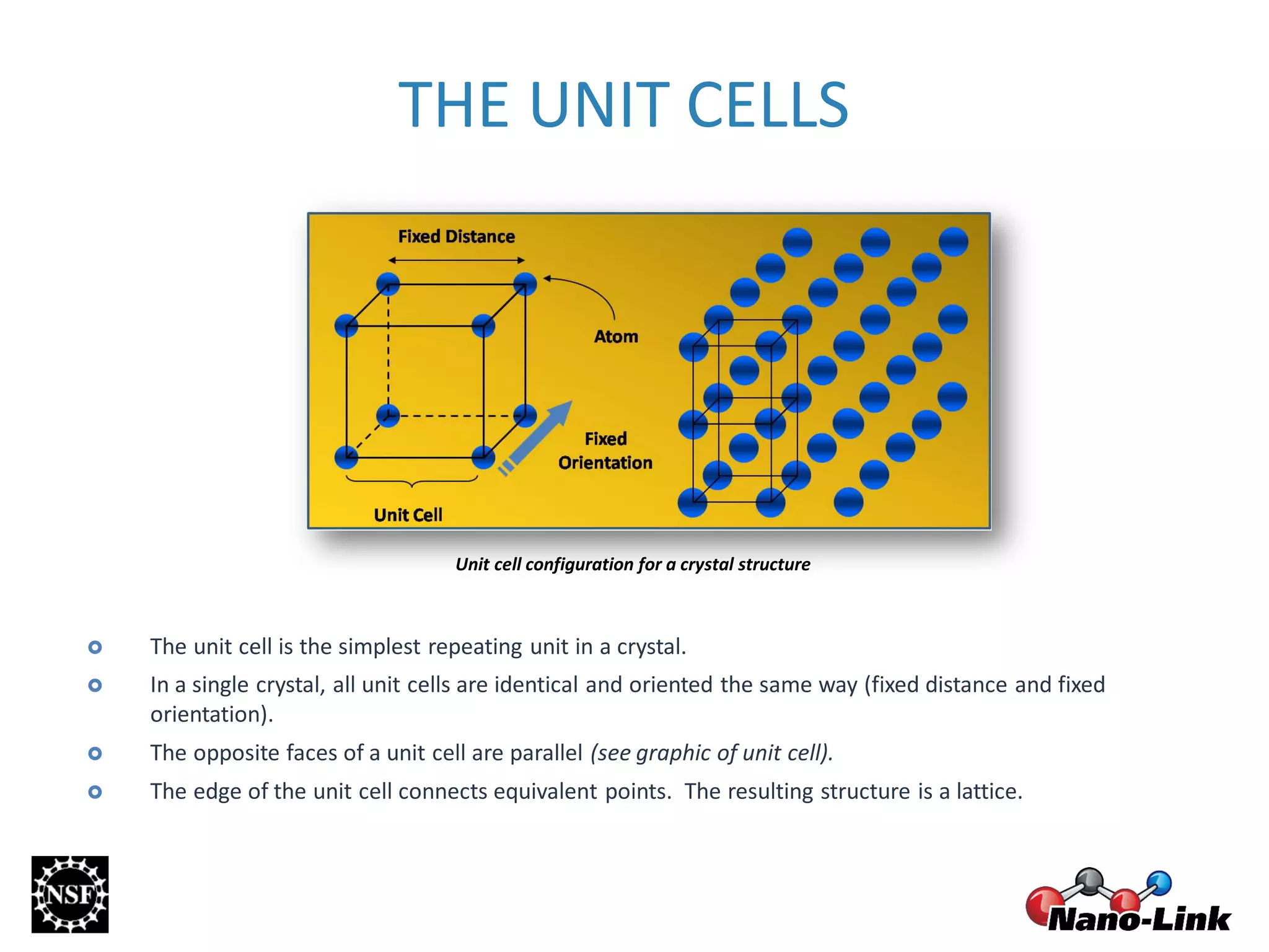 Unit_Cells_and_Crystal_Structures_presentation_-_Nano-Link.pdf