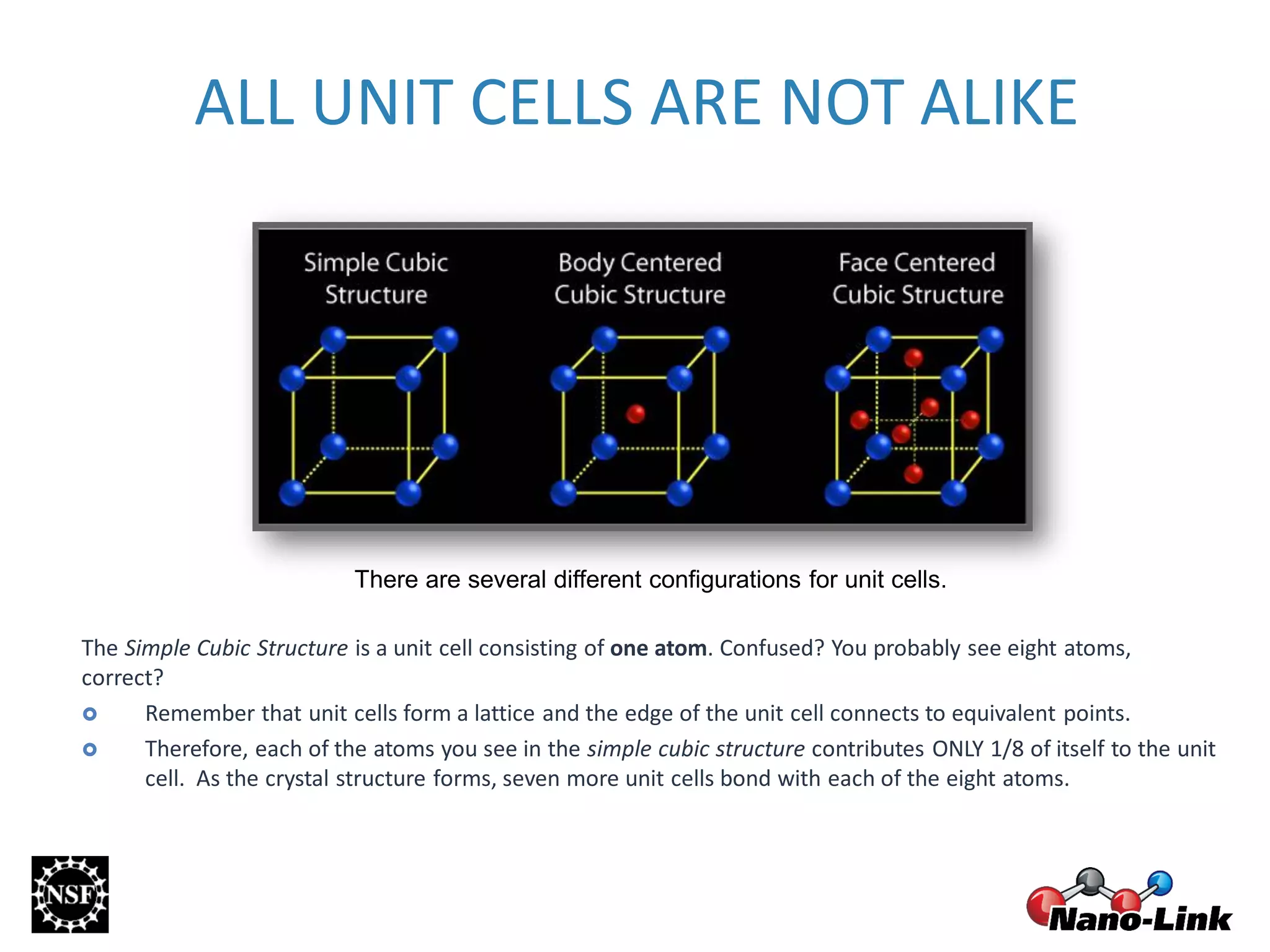 Unit_Cells_and_Crystal_Structures_presentation_-_Nano-Link.pdf