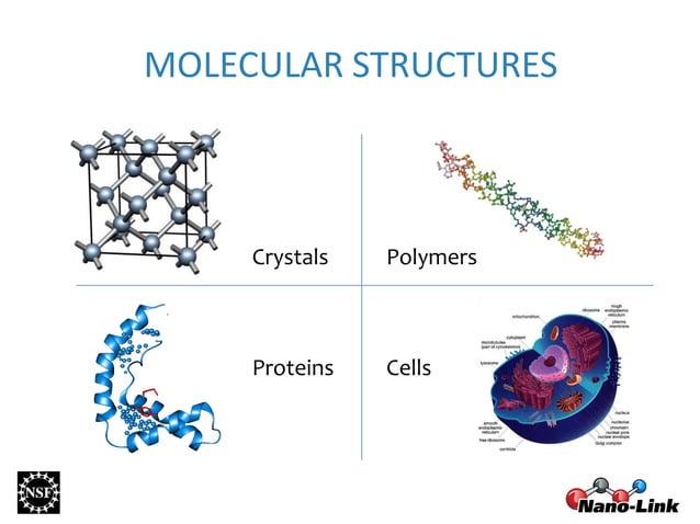 Unit_Cells_and_Crystal_Structures_presentation_-_Nano-Link.pdf