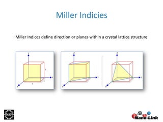 Unit_Cells_and_Crystal_Structures_presentation_-_Nano-Link.pdf