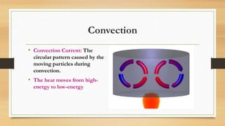 Unit c heat & temperature notes(convection) | PPTX