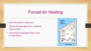 Unit c heattemperaturenotes(heating systems) | PPT