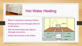 Unit c heattemperaturenotes(heating systems) | PPT