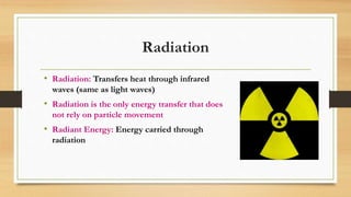 Unit c heat & temperature notes(radiation) | PPT