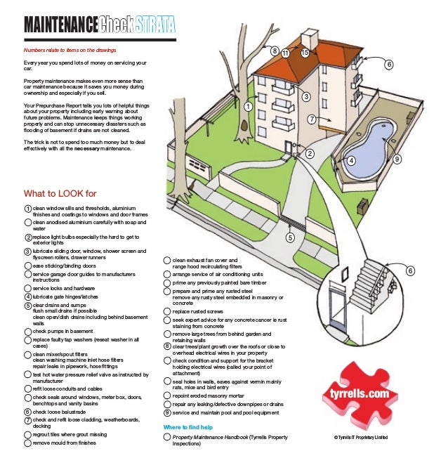 Unit check sheet diagram