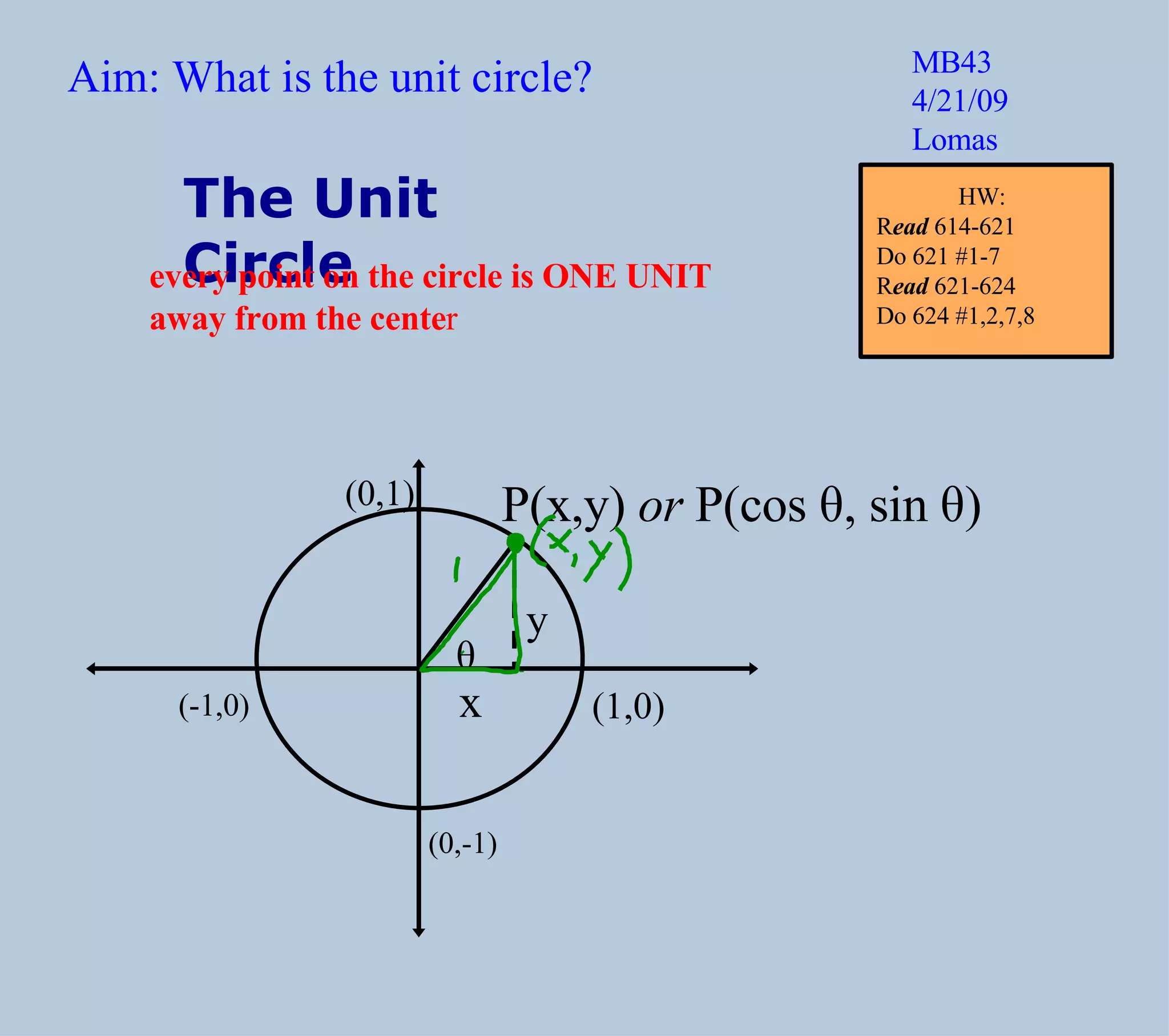 Unit Circle | PPT