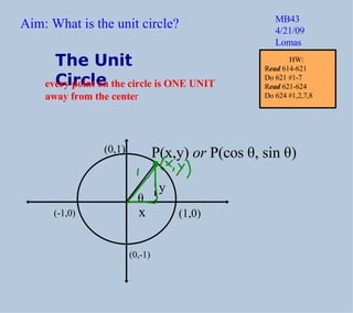 Unit Circle | PPT