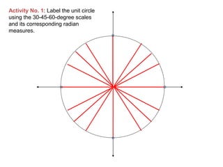 Unit circle, intro to circular functions | PPT