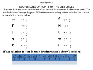 Unit circle, intro to circular functions | PPT