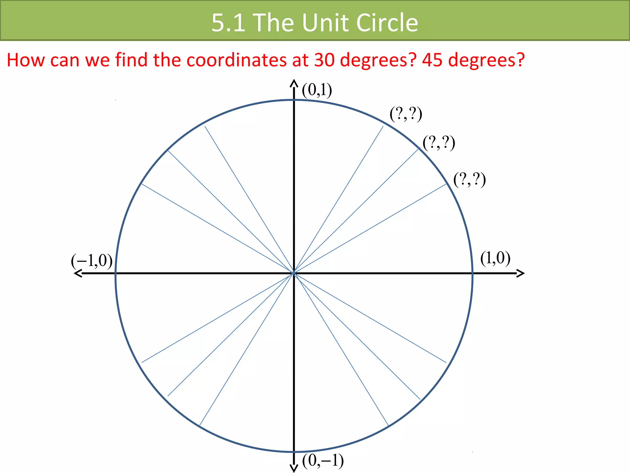 Unit circle | PPT