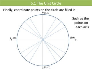 Unit circle | PPT
