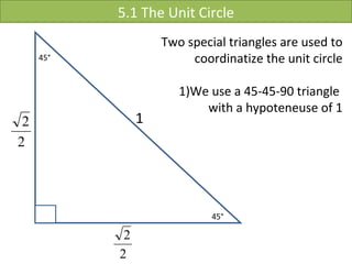 Unit circle | PPT