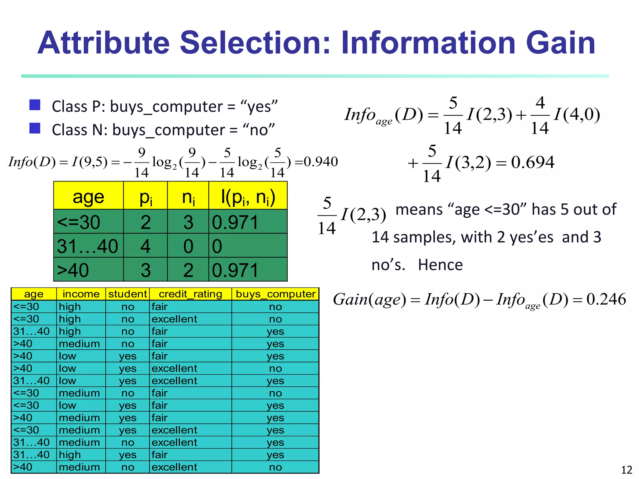 unit classification.pptx | Databases | Computer Software and Applications