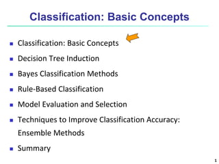 unit classification.pptx