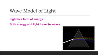 Unit c light and optics | PPTX | Chemistry | Science