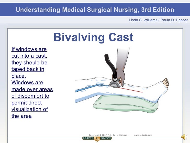 Unit c musculoskeletal_chpt_46 part i voice and no underline (1)