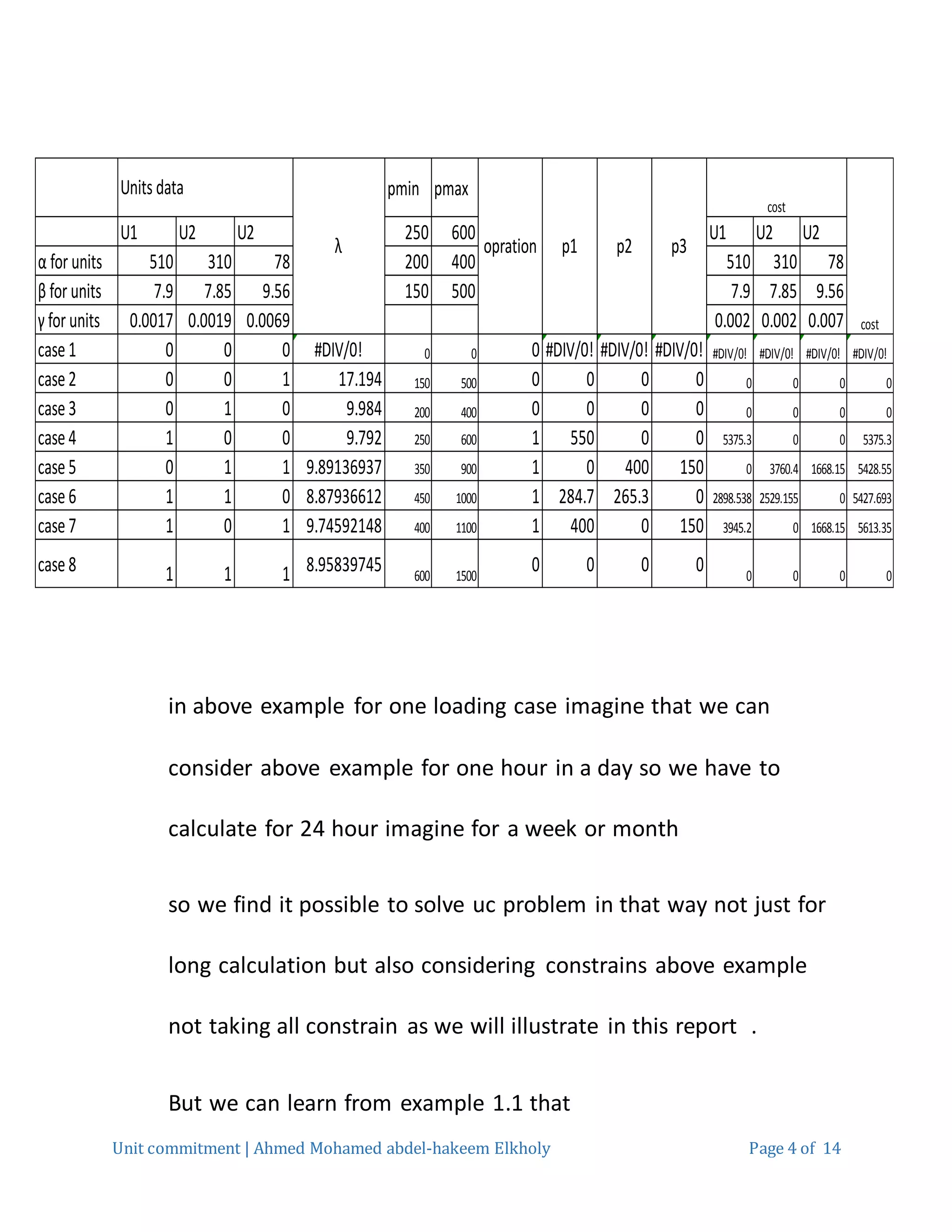 Unit commitment | DOCX