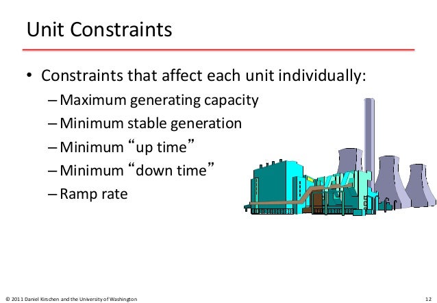 Unit Commitment In Power System