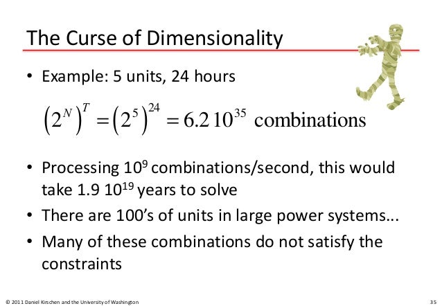 Unit Commitment In Power System