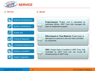 UNIT Corp. - Company Profile - EN | PPT