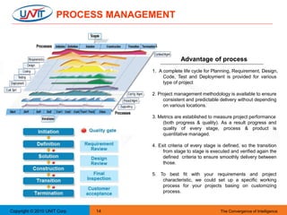 UNIT Corp. - Company Profile - EN | PPT