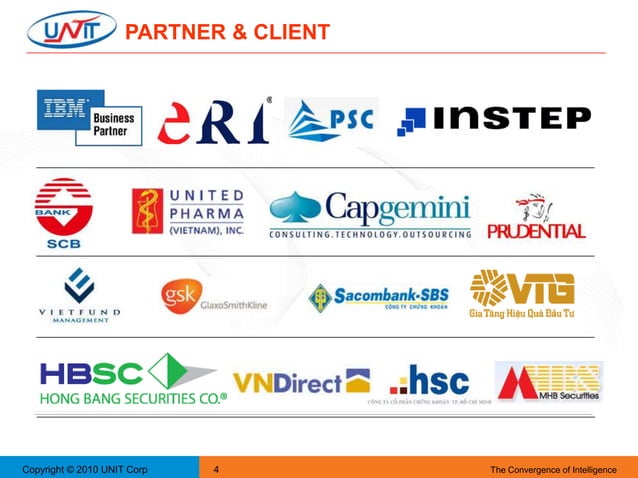 UNIT Corp. - Company Profile - EN | PPT