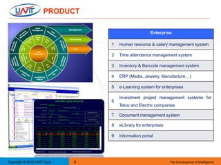 UNIT Corp. - Company Profile - EN | PPT