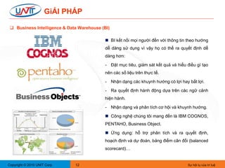 UNIT Corp. - Company Profile - VN | PPT