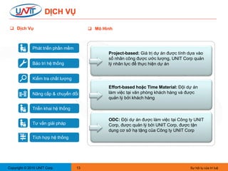 UNIT Corp. - Company Profile - VN | PPT