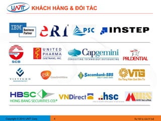 UNIT Corp. - Company Profile - VN | PPT